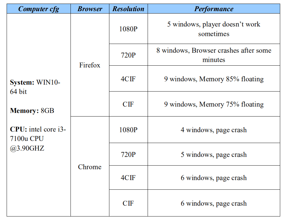 文档概述 · 萤石开放平台API文档